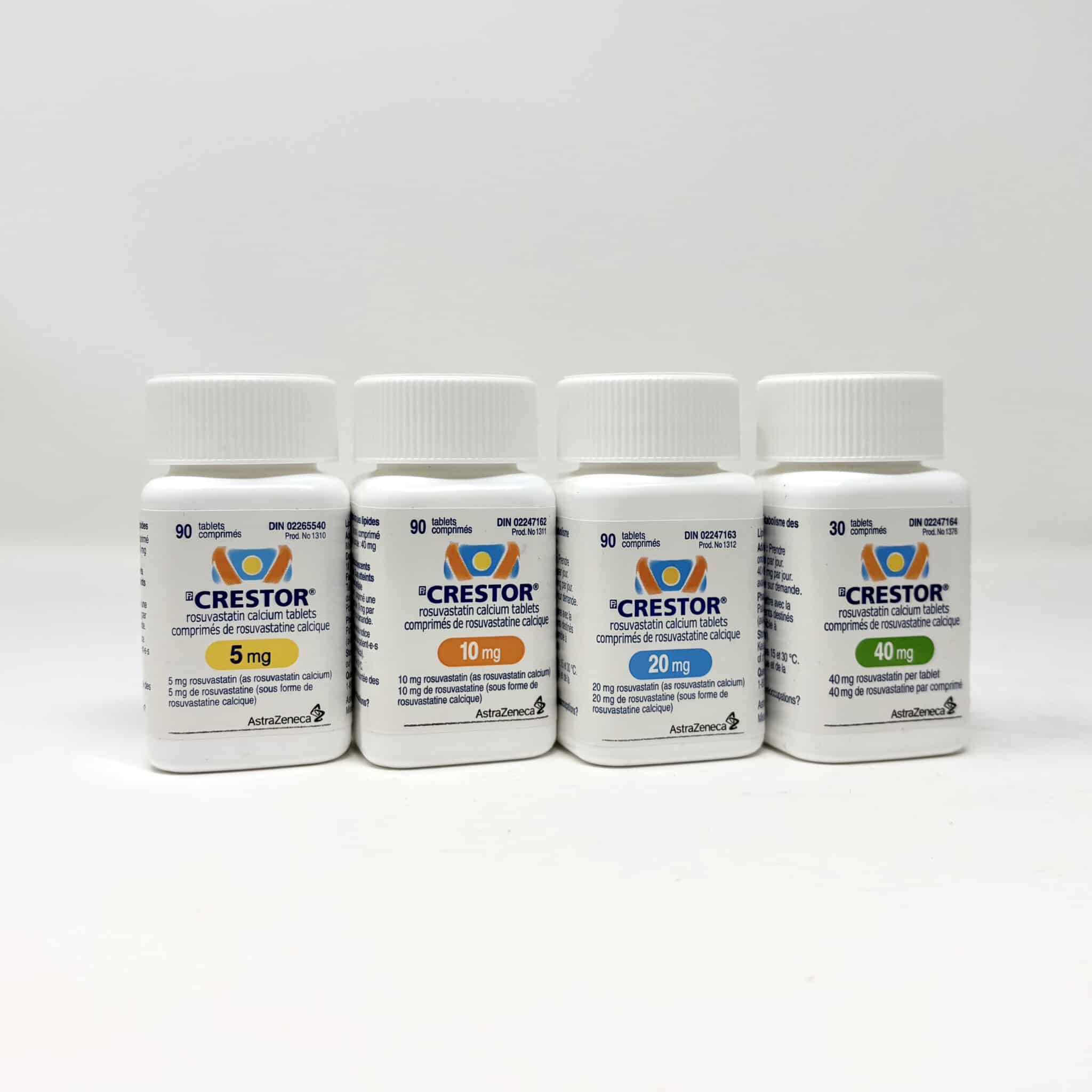 Buy Crestor (Rosuvastatin) from Canada Online - Over the Border Meds