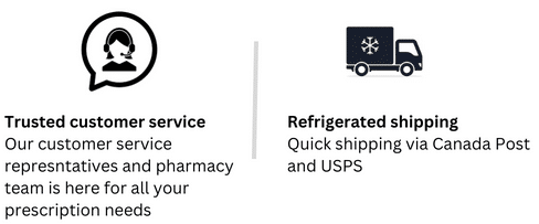 Over The Border Meds About Us - Over The Border Meds