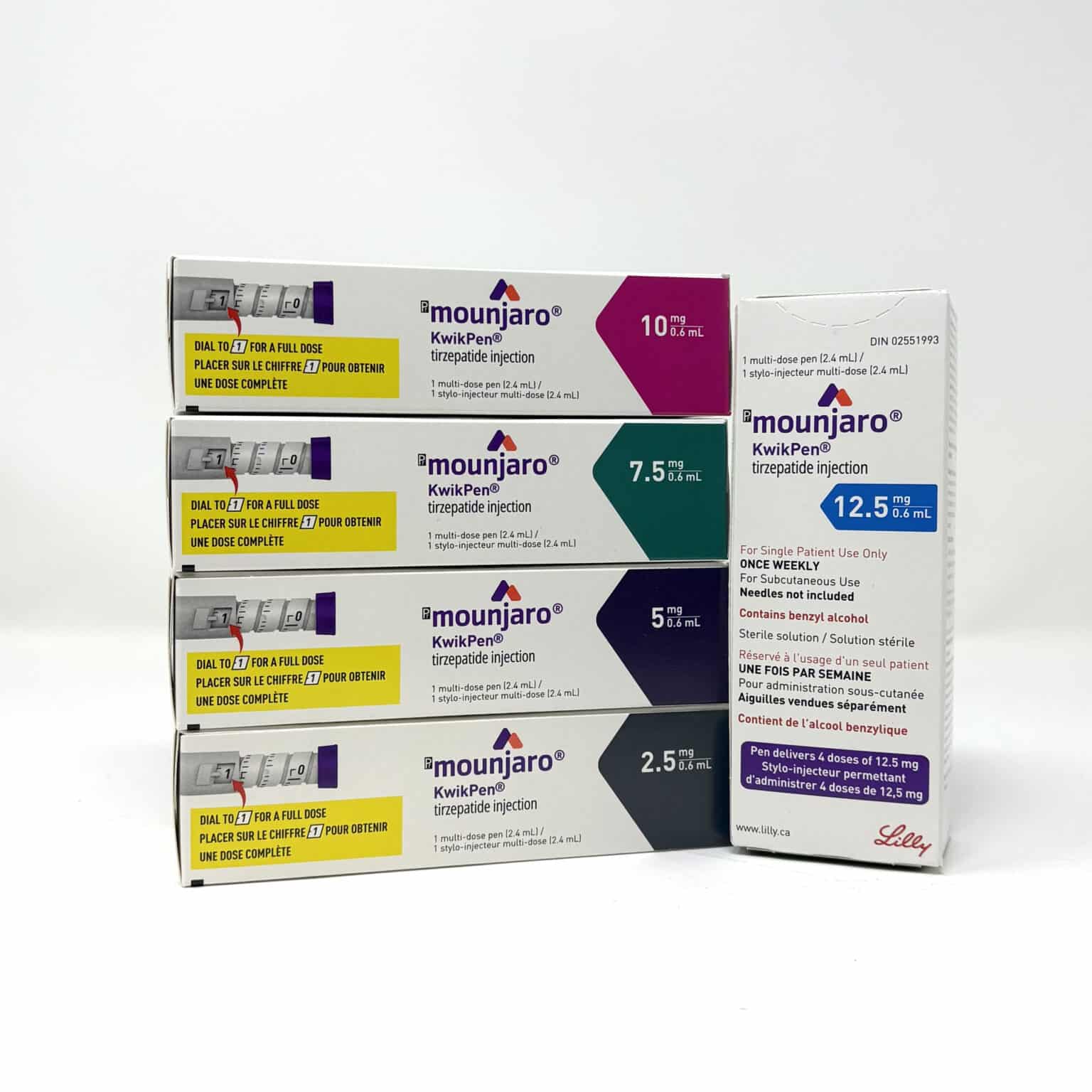 Mounjaro KwikPen Coming to Canada in 2025: What Patients Need to Know