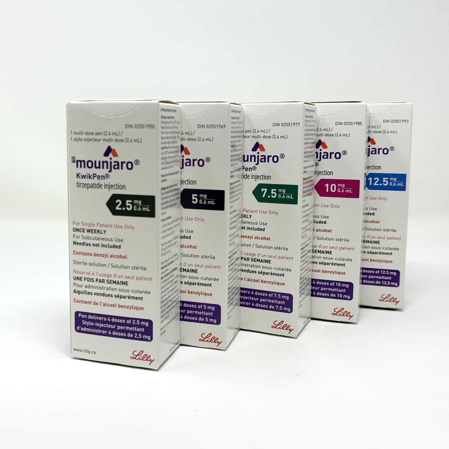 Can You Develop a Tolerance to Mounjaro? Why Weight Loss May Stall