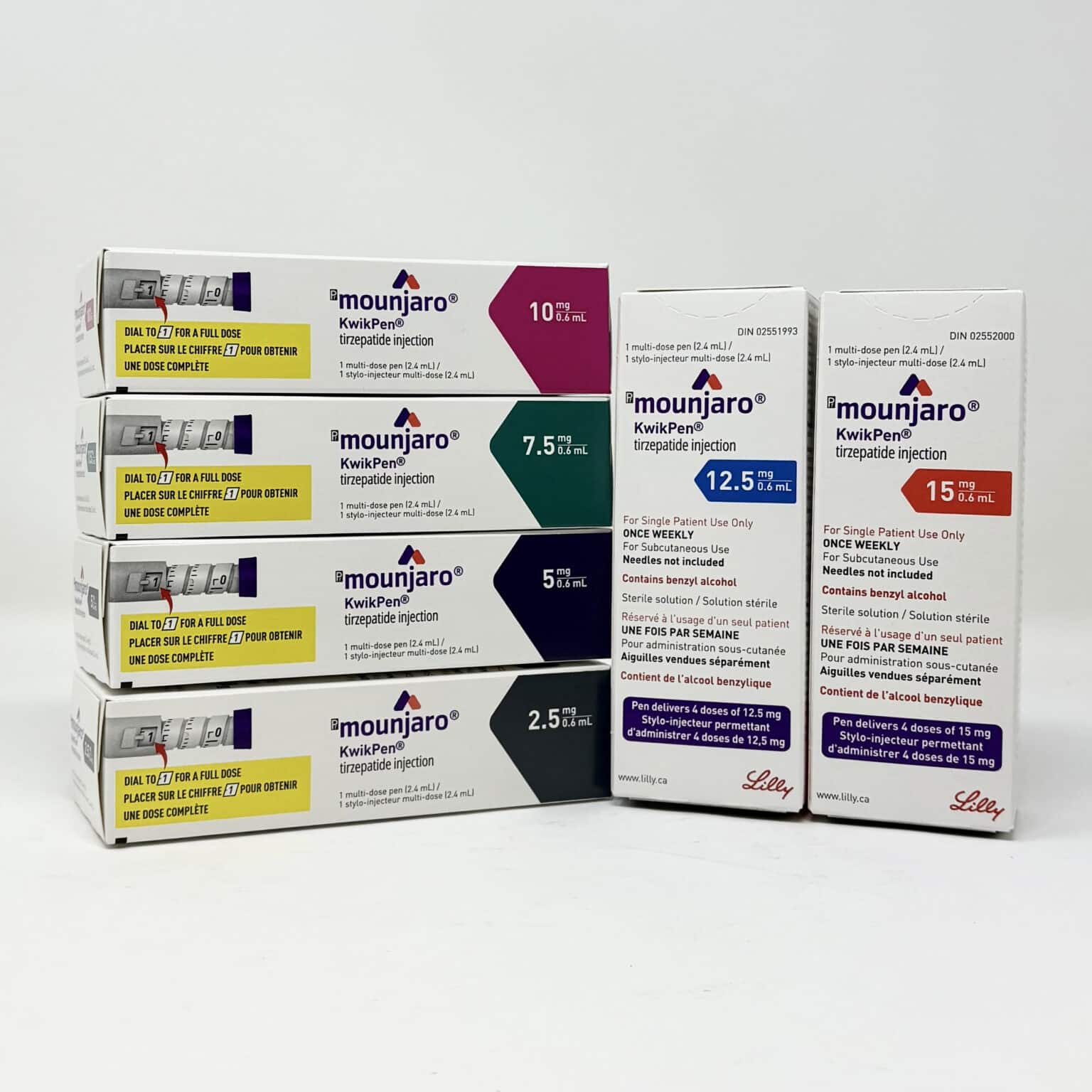 How Mounjaro Lowers Blood Sugar and A1C in Type 2 Diabetes