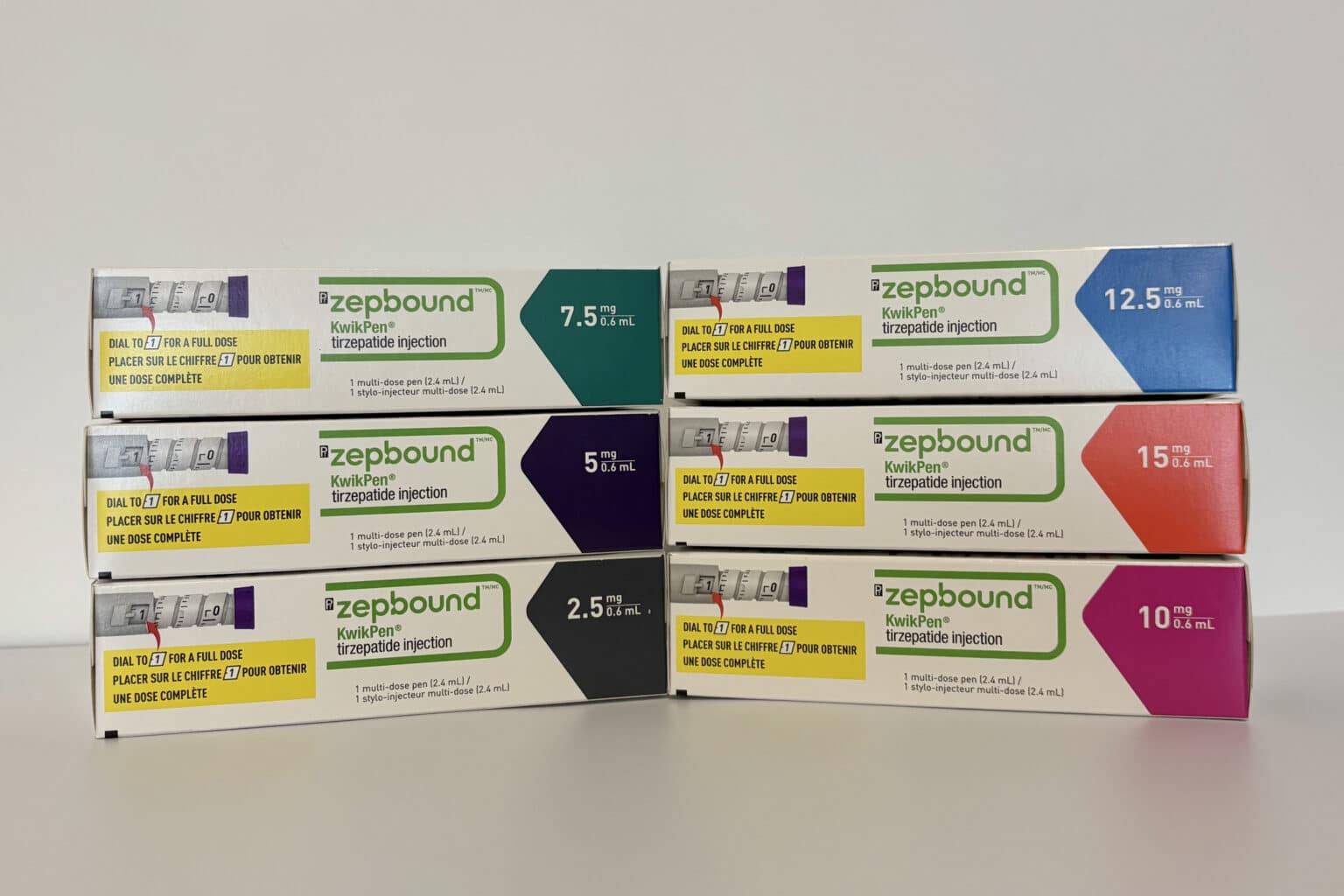 Zepbound Now Available in Canada: What U.S. Patients Need to Know