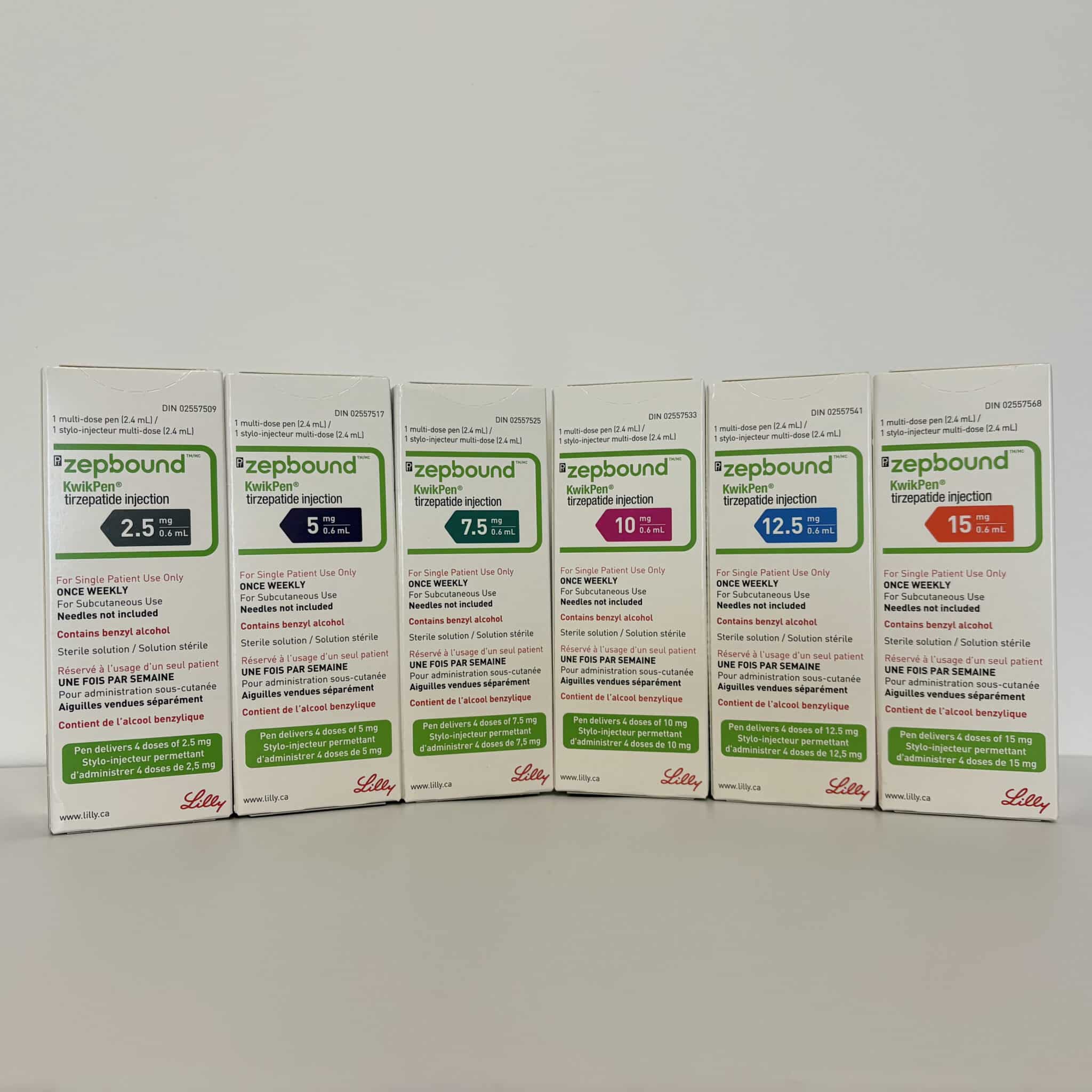 Zepbound KwikPen Lower Dosing: How “Click” Dosing Works